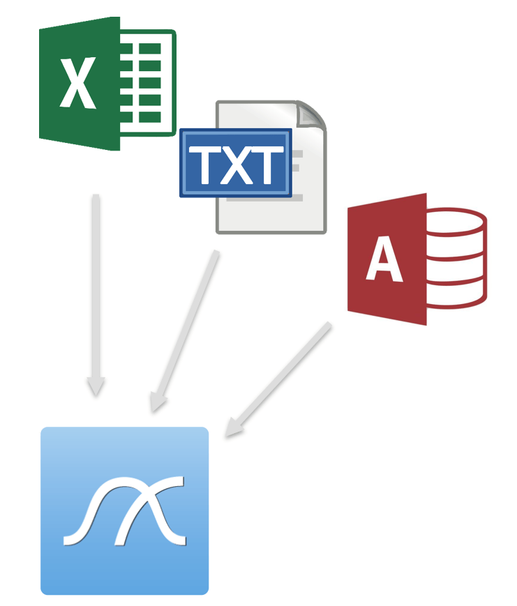 ShipWeight Product Details - ShipWeight