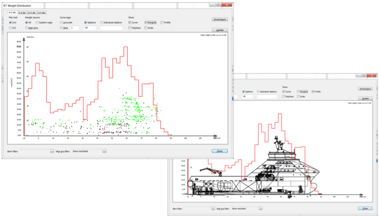 ShipWeight Product Details - ShipWeight
