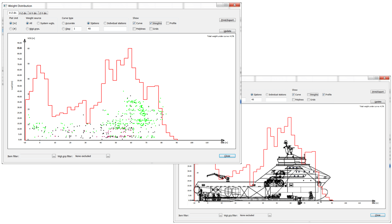 ShipWeight Product Details - ShipWeight